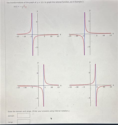 Solved Use Transformations Of The Graph Of Y X To Graph Chegg