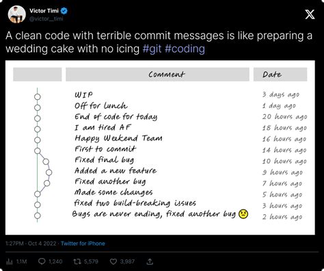 “good commit” vs “your commit” how to write a perfect git commit message by victor timi