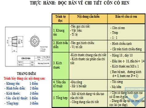 Hướng dẫn cách đọc bản vẽ hình chiếu đơn giản và dễ hiểu