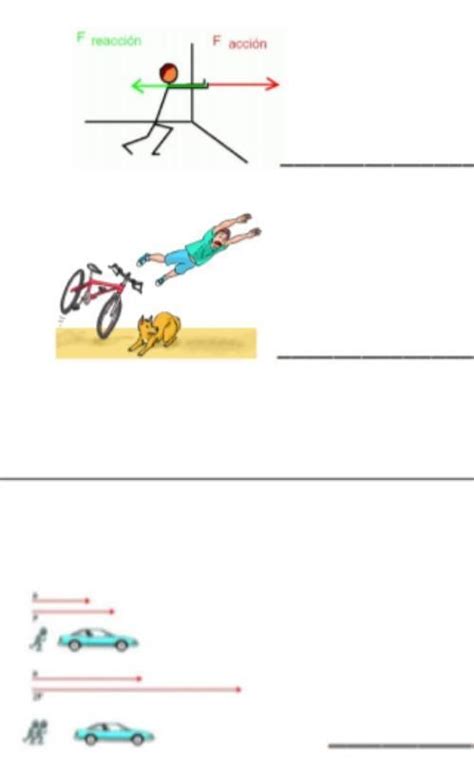 tengo que escribir en cada línea la ley de Newton que va en cada imagen
