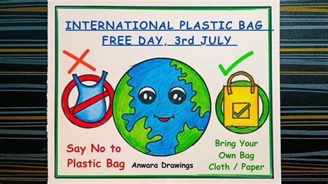 International Plastic Bag Free Day Poster Drawing Say No To Plastic