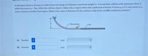 solved in the figure block 1 of mass m1 slides from rest