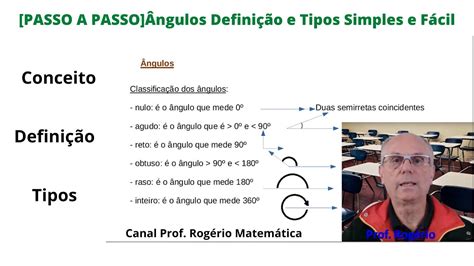 PASSO A PASSO Ângulos Definição e Tipos Simples e Fácil YouTube