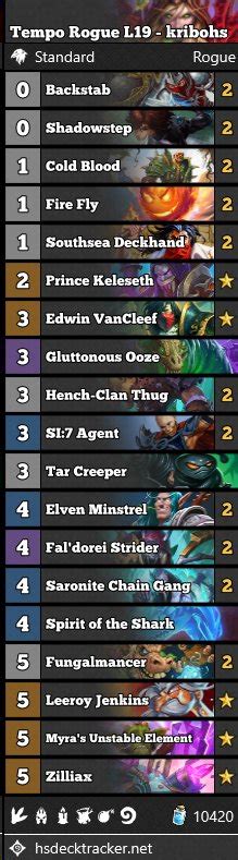 Hearthstone Decks Net On Twitter Kribohs Hearthstone Top 20 Legend