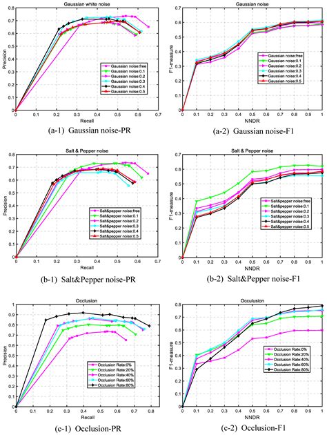 remote sensing free full text emcm a novel binary edge feature based maximum clique