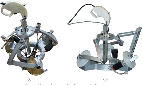 figure 1 from forward kinematic model resolution of a special spherical parallel manipulator