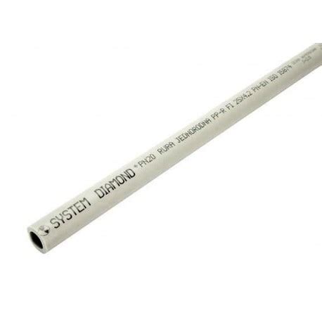 PPR RURA STABI GLASS 20 X 2 8 MM PN 20