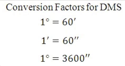 degrees to minutes