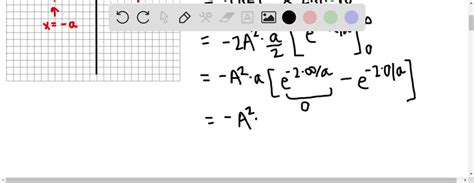 the wave function for a particle is given by x ae… solvedlib