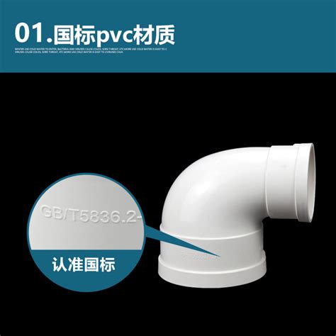Pvc