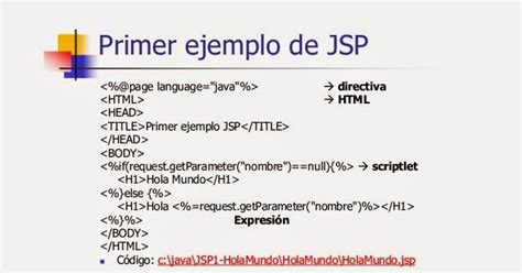 java server pages jsp aplicaciones