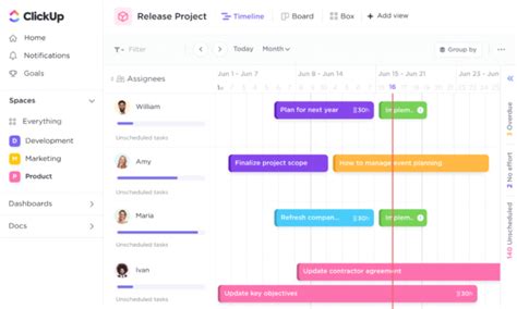 Best Workflow Software Ranchgeser