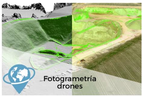 Fotogrametría con drones Croper