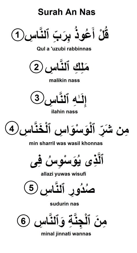 Surah An Nas Panduan Rumi Dan Terjemahan Aku Muslim