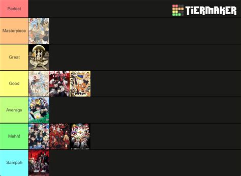Shounen Anime 2 Tier List Community Rankings TierMaker