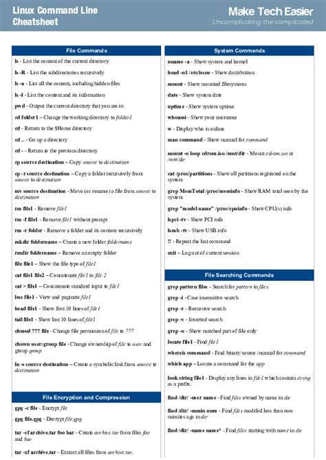 linux cheat sheet printable
