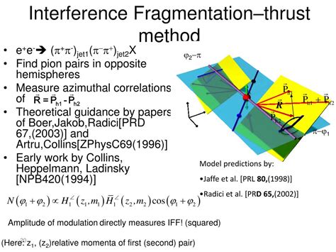 ppt transverse spin dependent di hadron fragmentation functions at powerpoint presentation