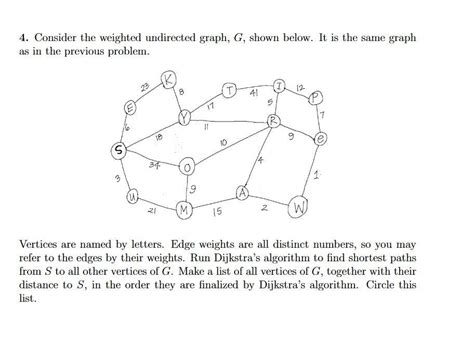 solved 4 consider the weighted undirected graph g shown