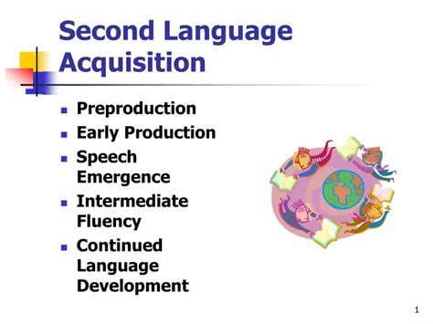 PPT Second Language Acquisition PowerPoint Presentation Free