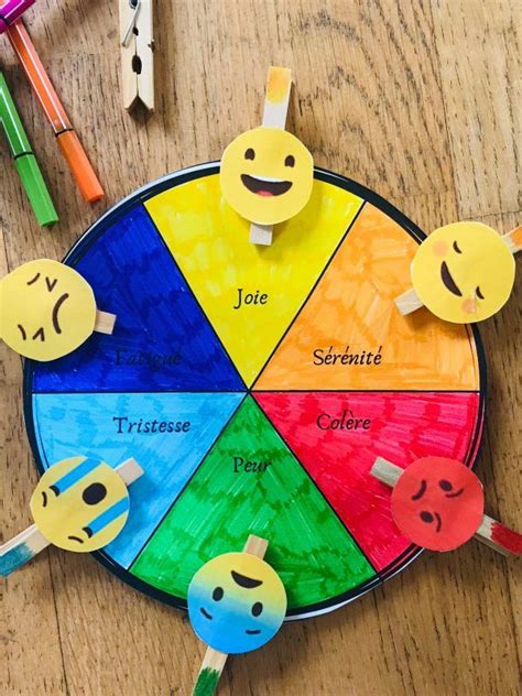Activité pour enfant la roue des émotions Kreakids Preschool art