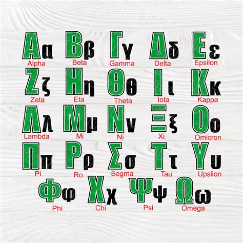 Fuente Griega SVG Alfabeto Griego Svg Letras Griegas Svg Etsy