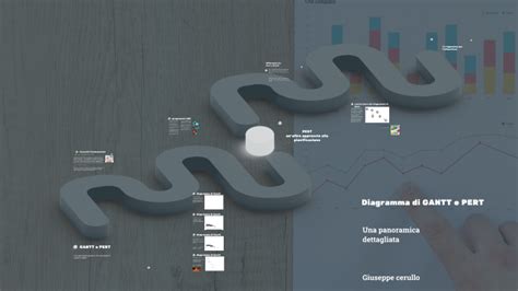 Diagramma Di GANTT E PERT By Er Gigio On Prezi