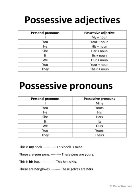 Possessive adjectives and possessive Français FLE fiches pedagogiques