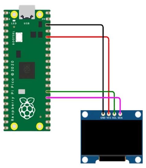 Interface DHT11 DHT22 With Raspberry Pi Pico Using 56 OFF