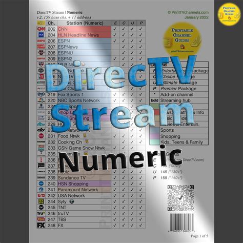 Directv Stream Channel List Printable Pdf Numeric