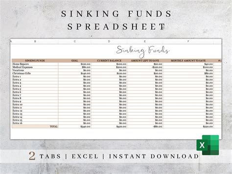 Sinking Funds Tracker Excel Finance Spreadsheet Sinking Etsy
