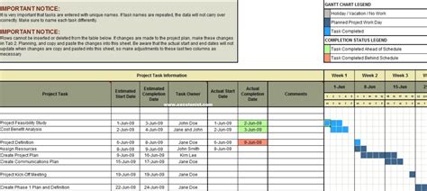 project management archives project management documentation templates excelonist