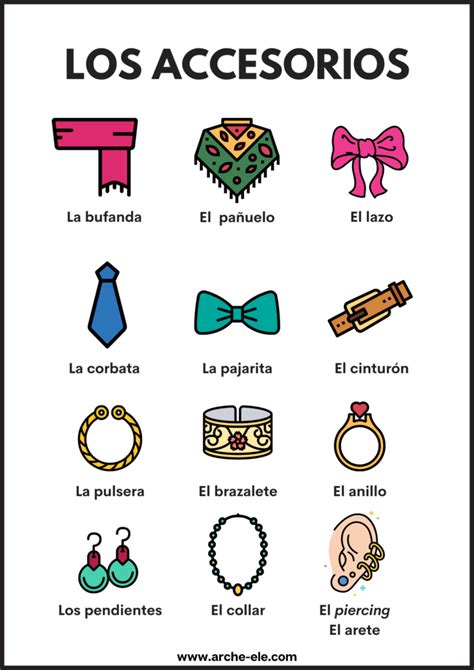 LA ROPA Vocabulario Aprende Español Arche ELE Learning spanish