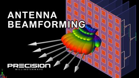 antenna beamforming what is it precision millimeter wave products