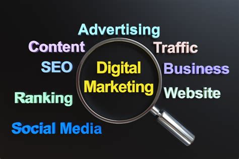 Contoh Digital Marketing Yang Diterapkan Dalam Bisnis Threesixty