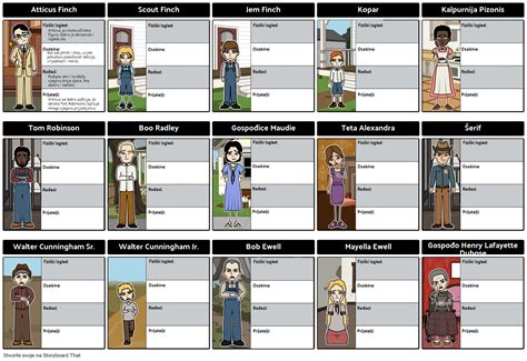 Ubijanje Znakova Podsmijeha Storyboard Por Hr Examples
