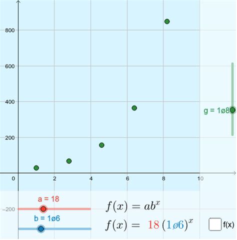 ccss alg 3 9 exponential models geogebra