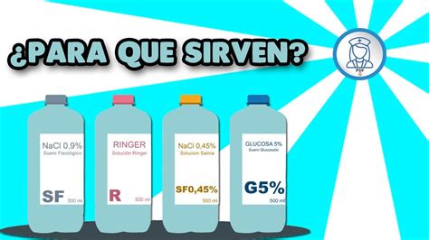 Absoluto Fecha Roja George Hanbury Para Que Sirven Las Soluciones
