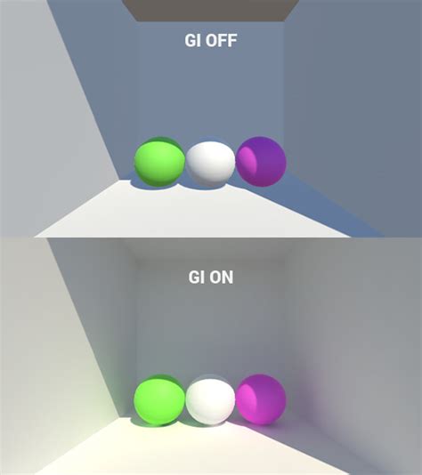 7 tips for better lighting in unity 5
