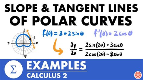 slope and tangent lines of polar curves examples calculus 2 jk math