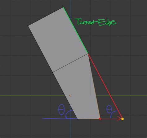How To Align Vertices In Blender Meterfer