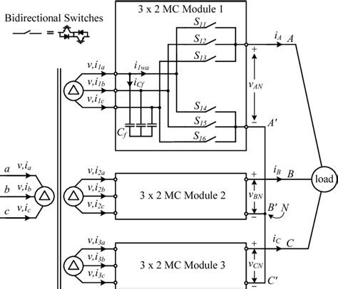 figure 1 from a three level indirect space vector modulation scheme for multi modular matrix