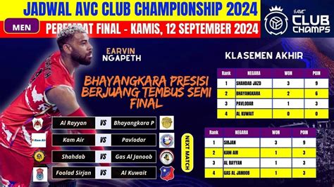 Jadwal Perempat Final AVC Club Championship 2024 Putra Besok 12