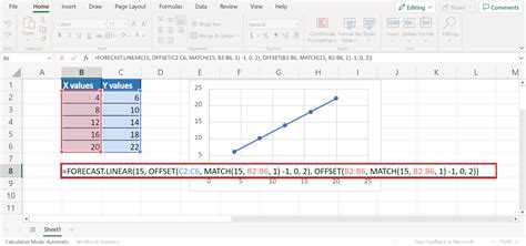 how to use linear interpolation in excel sheetaki