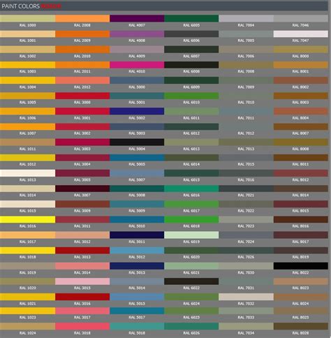 RAL Paint Color Chart