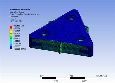 shell stress distribution download scientific diagram