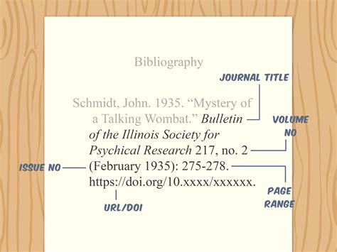Ways To Cite Sources In Chicago Manual Of Style Format Wikihow