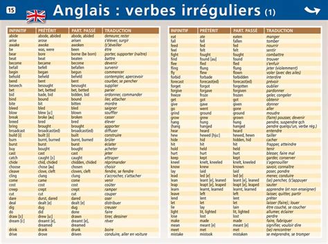 Mini poster le petit Nicolas Tome 15 anglais verbes irréguliers