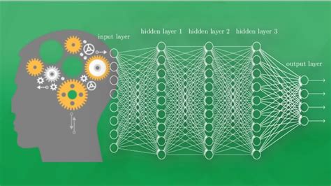 什么是神经网络 机器学习 what is neural network in machine learning youtube