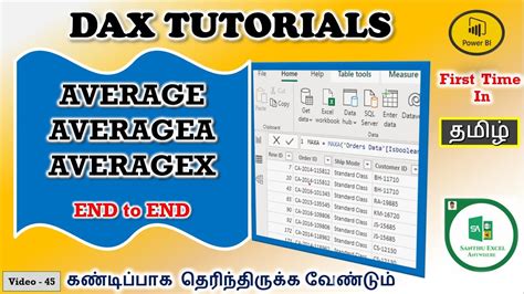 Power BI 45 All AVERAGE AVERAGEA AVERAGEX DAX Functions In Tamil