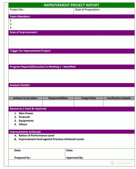 Improvement Project Report With Improvement Report Template 10